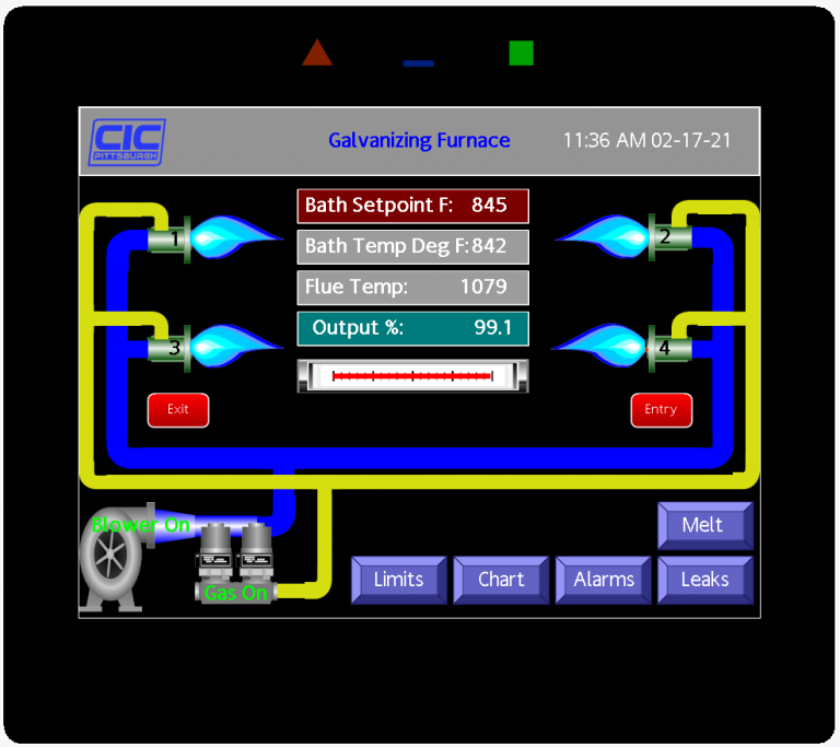Furnace Control Screens | CIC Pittsburgh
